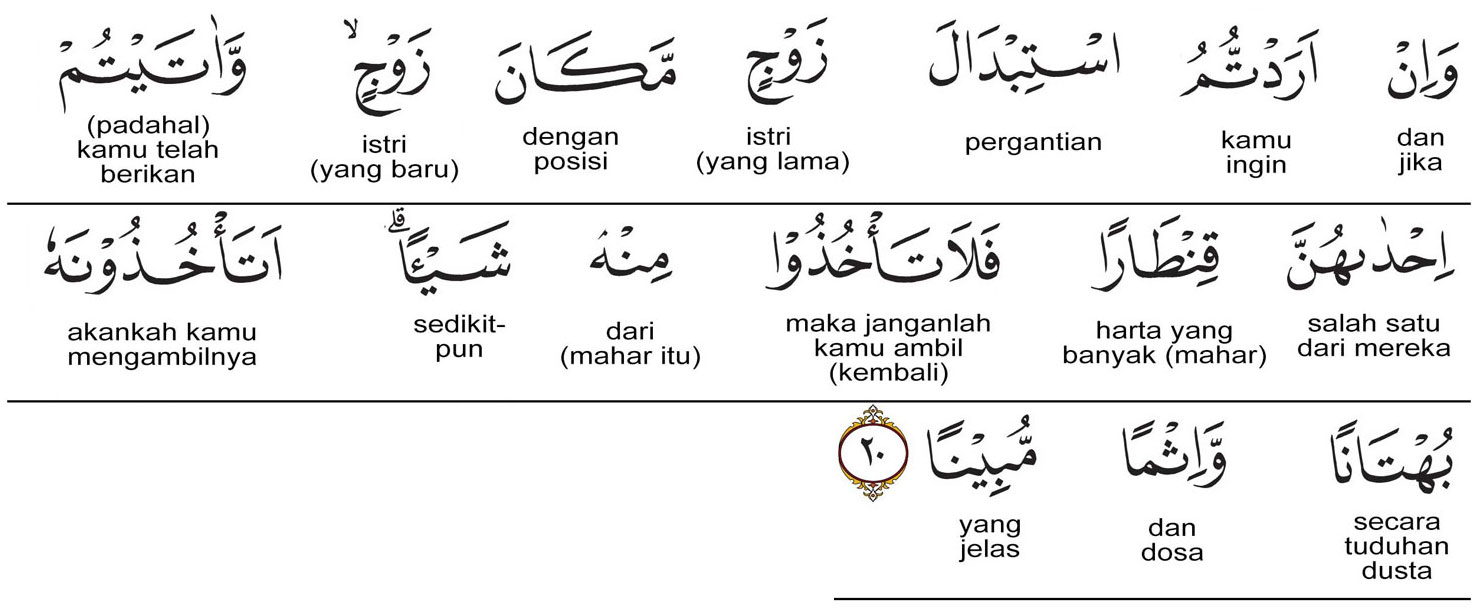 Mushaf Madinah | hal. 81 | Mushaf Kemenag RI